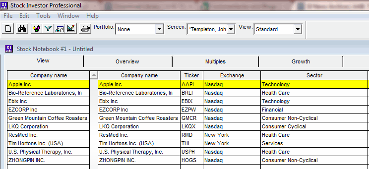 Generating Statistical Summary And Industry Reports Aaii 